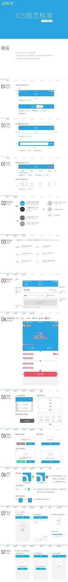 Ios 规范设计 花瓣网 陪你做生活的设计师 Ui设计规范