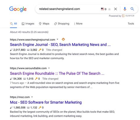 Advanced Google Search Operators You Need To Know