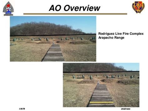 Operation Keep Up The Fire M9 Range Conop Updated