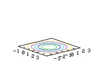 Directory Index Home Longa Gnuplot Waves Data