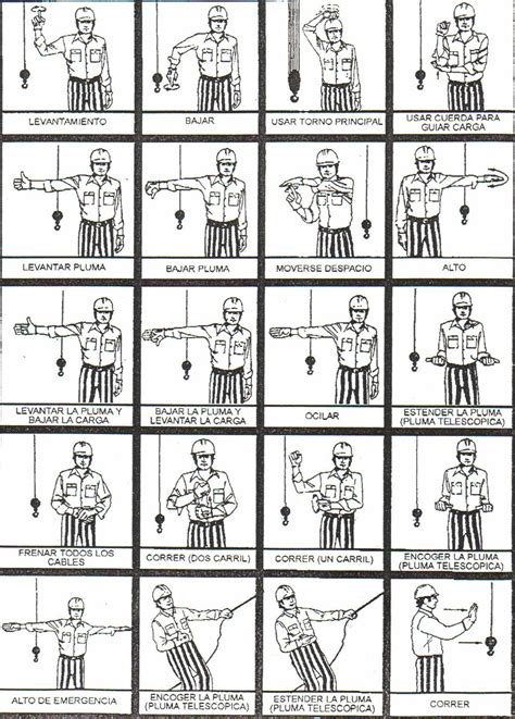 Crane Hand Signals Chartpdf Free Image Free Printable Church Usher