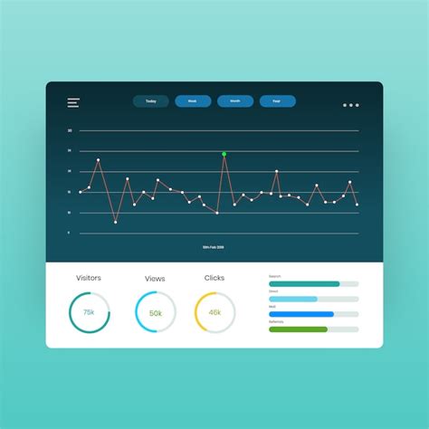 premium vector analysis user interface design