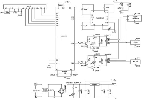 The Circuit Model Of The Proposed System In Gsm Module No Need To Use
