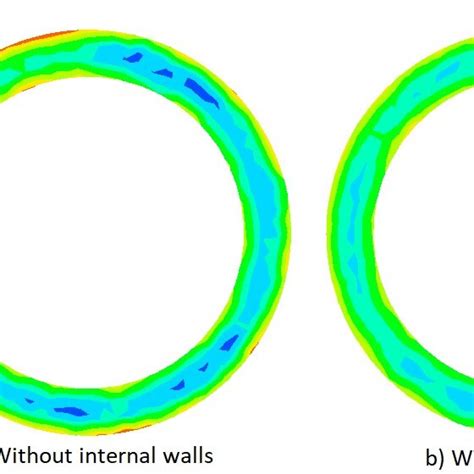 Turbulence Kinetic Energy Over The Annular Exit For The Geometry A