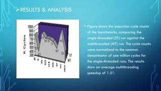 FIne Grain Multithreading PPT