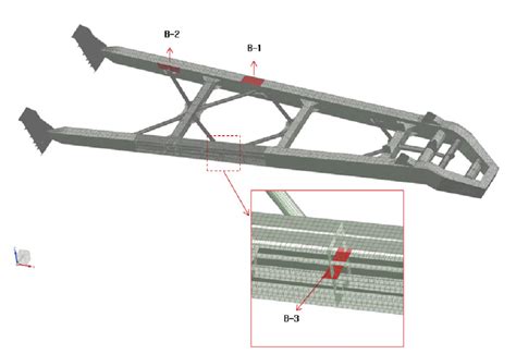 Positions For Buckling Calculation Of The Boom Download Scientific