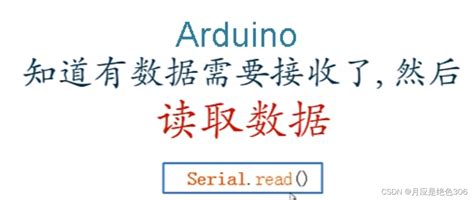 Arduino基础学习——mearm(太极创客第二部分) Csdn博客 Arduino基础学习——mearm(太极创客第二部分) Csdn博客