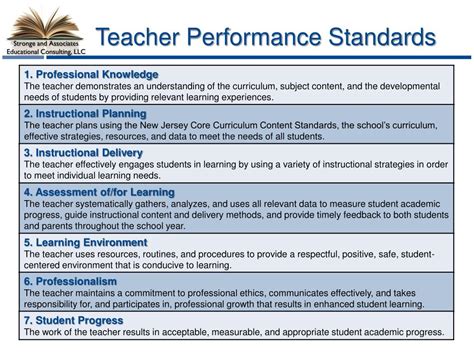 Ppt Teacher And Leader Effectiveness Performance Evaluation System