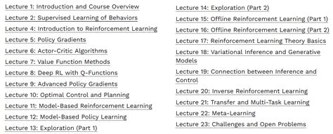强化学习入门路径 知乎