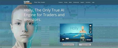Best Backtesting Software For Stock Trading In 2024