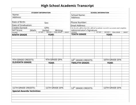 High School Transcript Editable Printable Shop My Homeschool Village