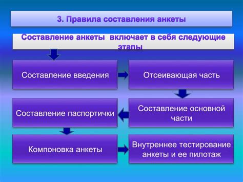 Маркетинговые исследования презентация онлайн