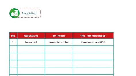 Associating Comparative Verbs Kunci Jawaban Bahasa Inggris Kelas 8 Halaman 134 135 136 137 138