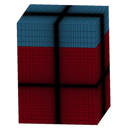 Why Is The Simulation Broken After Dynamic Relaxation In Ls Dyna