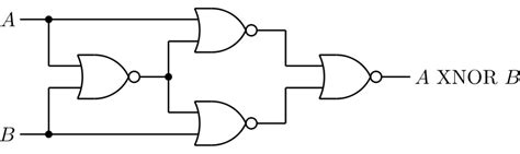 What Is The Difference Between Sop And Pos Pediaacom