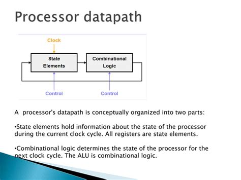 Mips Implementation And Pipelining Ppt