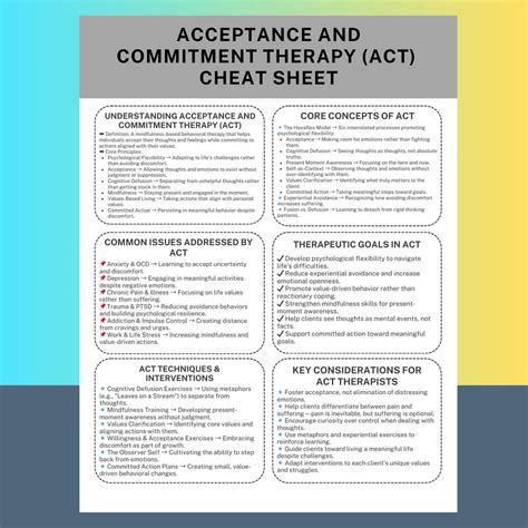 Acceptance And Commitment Therapy Act Cheat Sheet Printable Counseling