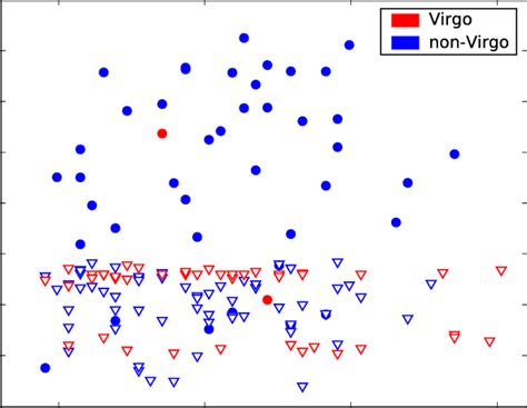 H I Content Of Nearly All ETGs In The ATLAS 3D Sample At DEC 10 Deg