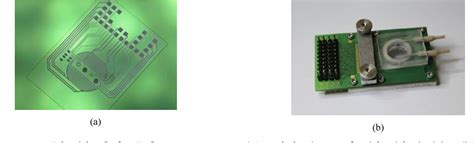 Figure 6 From An Arduino Uno Based Biosensor For Water Pollution Monitoring Using Immobilised