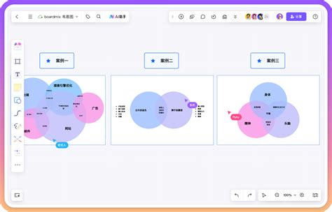 在线韦恩图 boardmix