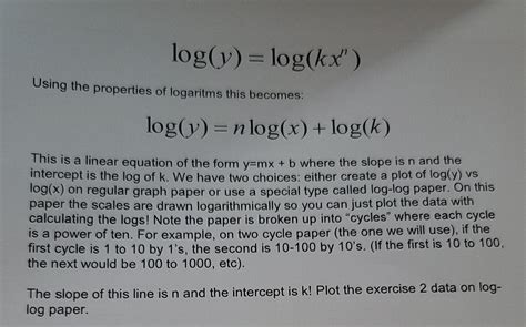 Solved Log Y Log Kx Using The Properties Of Logaritms Chegg Com