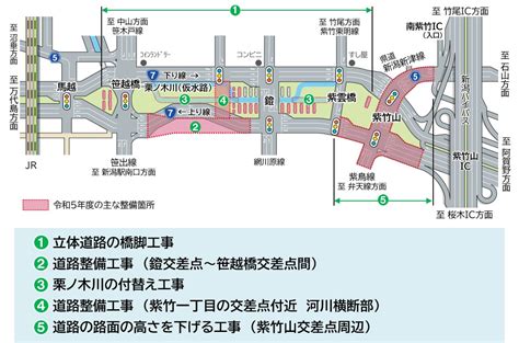みちナビ にいがた On Twitter 栗ノ木バイパスの令和5年度工事のお知らせです。 立体道路を整備するために、橋の橋脚工事や道路整備