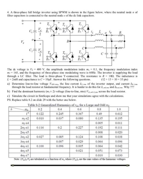 Of 4 A Three Phase Full Bridge Inverter Using Spwm