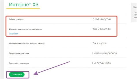 Мегафон - тарифы для модема с безлимитным интернетом