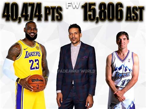 Matt Barnes Thinks Lebron James Scoring Record Is Likelier To Be