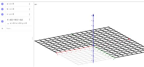 Graphing First Octant Using Inequalities And Intersections 3d