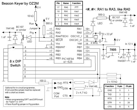 Oz2m Beacon Keyer 16f8416f628