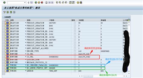 Sap Erp连接多台pi系统配置sap Pi配置 Csdn博客