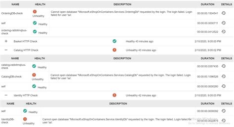 Getting Db Error Login Failed For User Sa · Issue 1239 · Dotnet Architecture