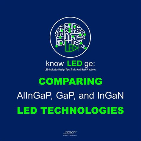 Dialight Led Knowledgesharing Optoelectronics Dialight Signals