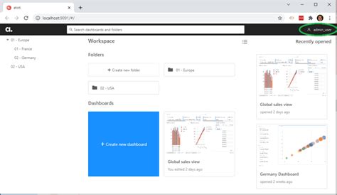 Secure Dashboards With Access Control On The Data Atoti To Atoti