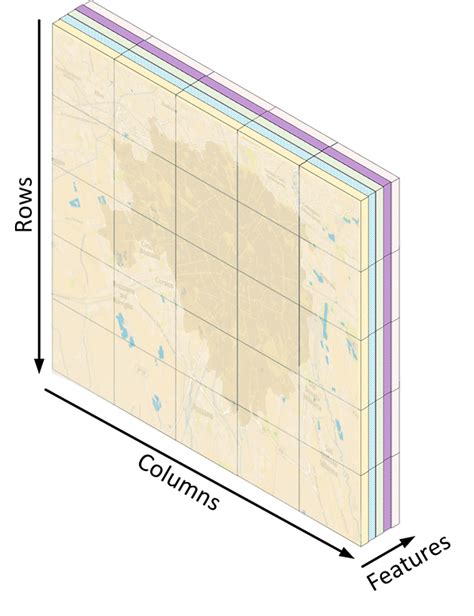 Graphical Representation Of A Three Dimensional Data Cube Where One