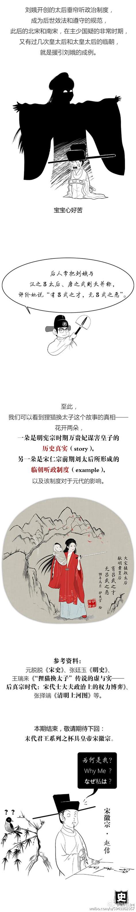 狸貓換太子背後的真相下 每日頭條
