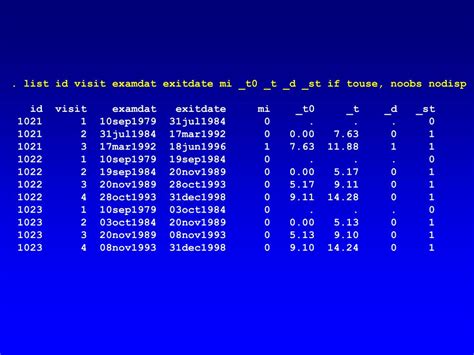 Ppt Applications Of G Estimation Using A New Stata Command Powerpoint Presentation Id2626458