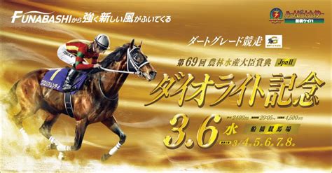 船橋ケイバ2023年度最後の開催！ダイオライト記念と京成盃グランドマイラーズが開催される！ Gamepress Ai ゲームプレス