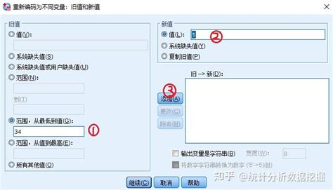Spss连续变量的分组 知乎 Spss连续变量的分组 知乎