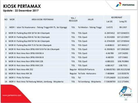 Pertamina Selamat Pagi Sobat Masa Cuti Bersama Tinggal