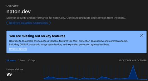 Weekly Optimization 1 Improving Loading Times