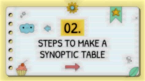 Steps To Make A Synoptic Table Presentation