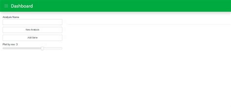 Advanced Interactive Dashboard In Python By Jairo Jr Rangel R Medium