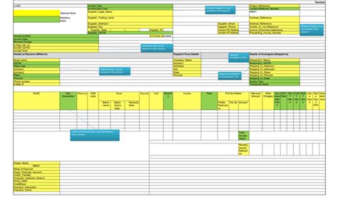 Gst E Invoice Schema And Format Masters India