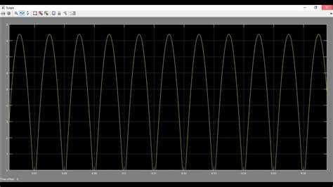 Full Wave Rectifier Using Matlab Simulink Youtube