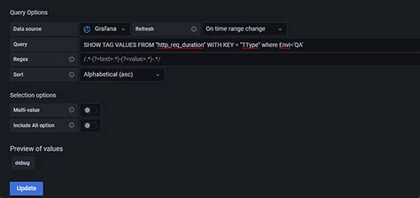 Use The Dashboard Variables Among The Queries Dashboards Grafana