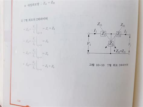 회로이론 4단자정수와 파라미터 지식in