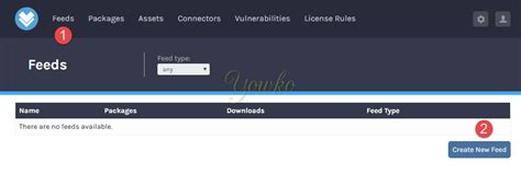 將 NuGet Package 發行至 ProGet Yowko s Notes