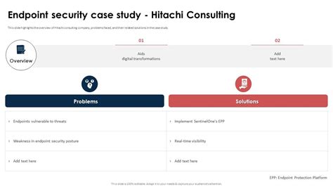 Endpoint Security Upgradation Proposal Endpoint Security Case PPT Example